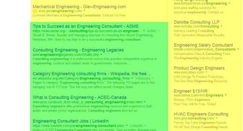 The difference between a PPC, SEO and SEM Consultant